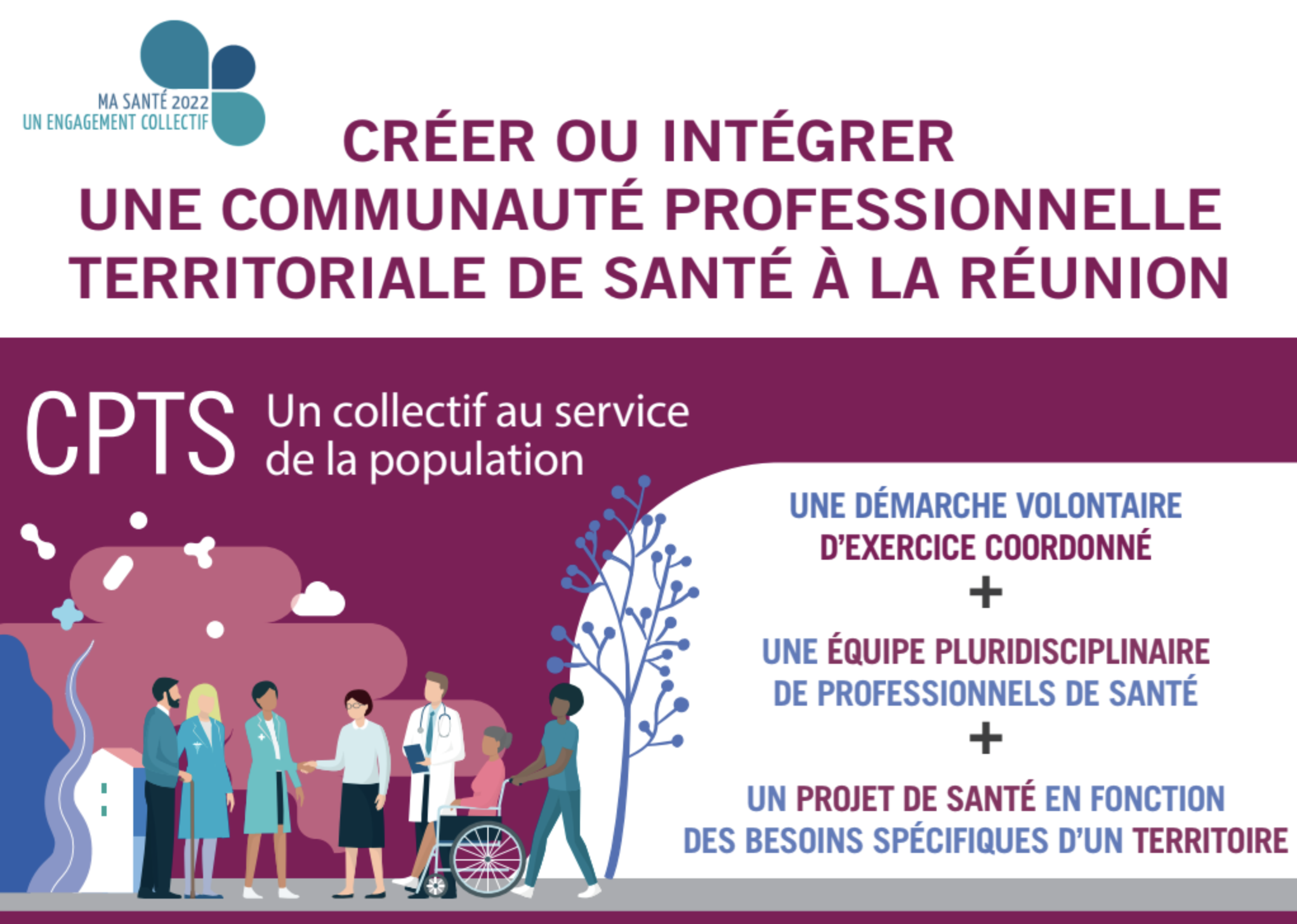 CPTS, une opportunité pour décloisonner notre système de santé et ...